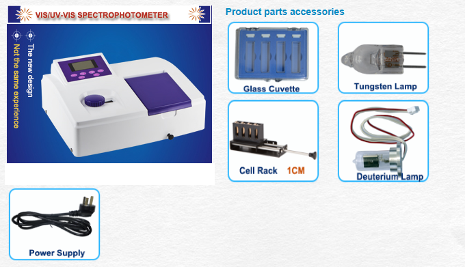 Máy Quang Phổ VIS V1200 - THỊNH PHÁT - PHÂN PHỐI THIẾT BỊ ĐO ĐẠC NÔNG ...
